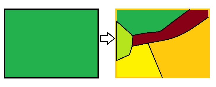 Landscape heterogeneity: How humans are affecting it – Eco-intelligent™