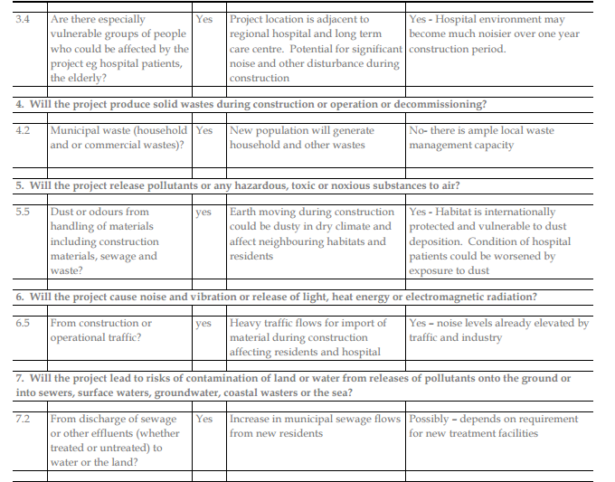 Checklists in Environmental Impact Assessment – Eco-intelligent™