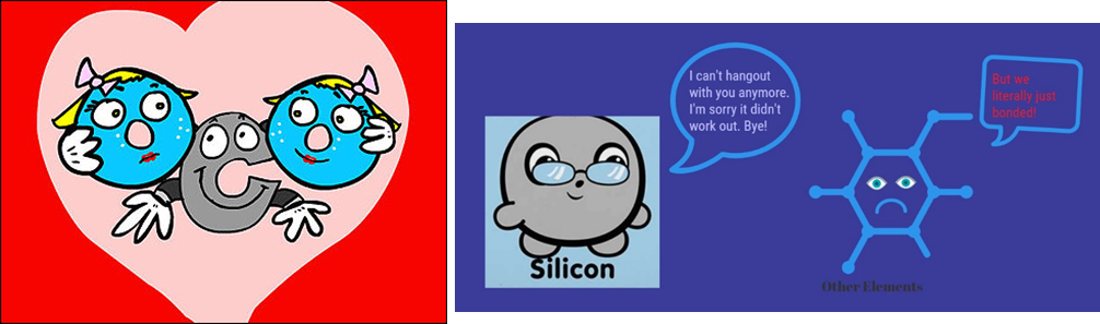 Why is life carbon-based (and not, silicon-based)? – Eco-intelligent™